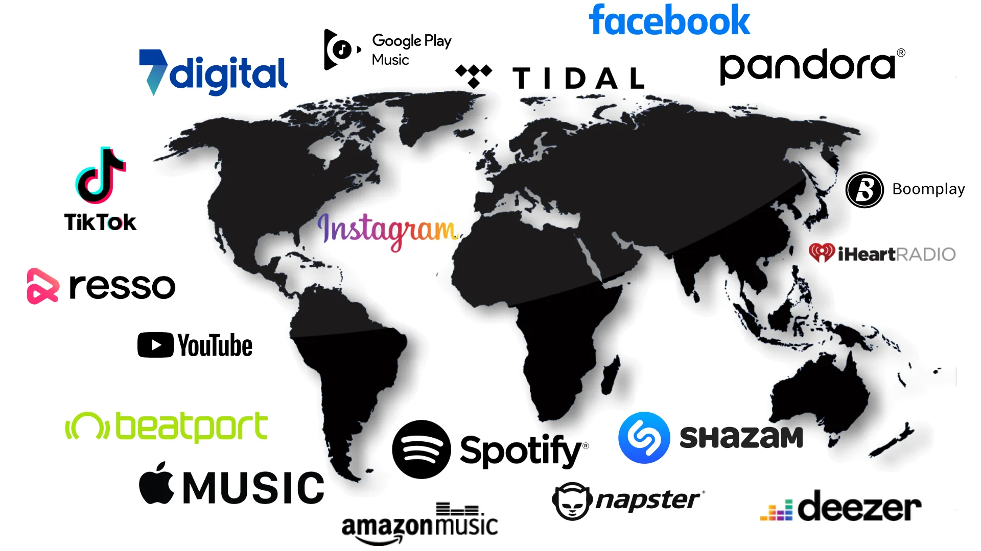 Free Music Distribution Services | Upload to Apple Music & Spotify